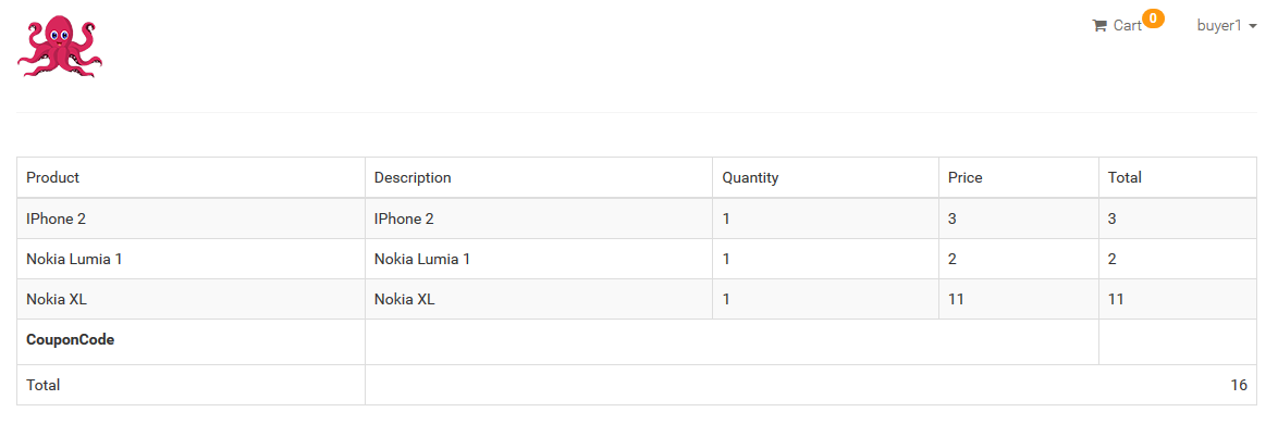 Octopuscodes Shopping Cart With Paypal Payment By Octopuscodes Codecanyon